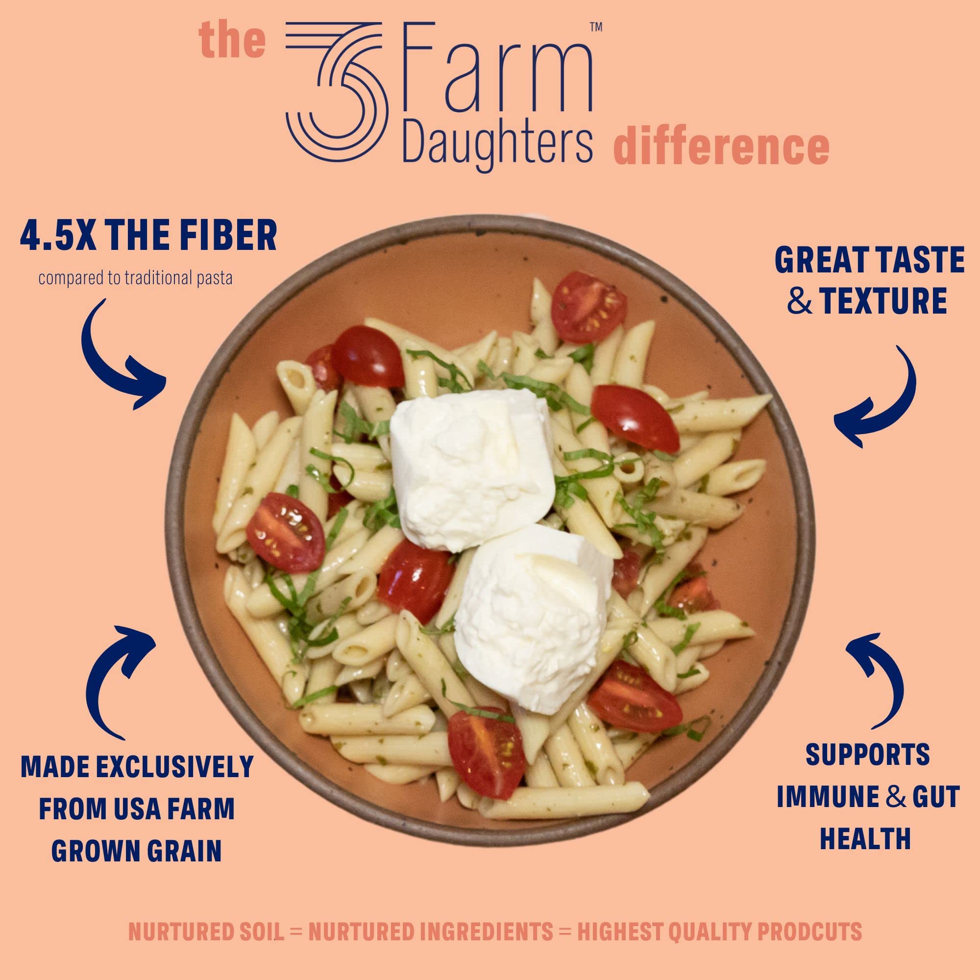 Pasta and First Pitches: The Sproule Family Spotlight