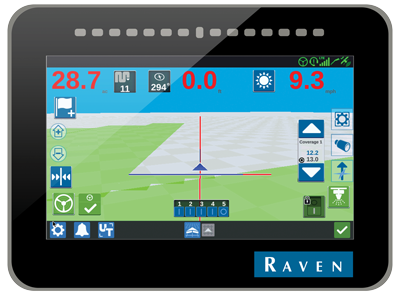 Raven Technology | Titan Machinery